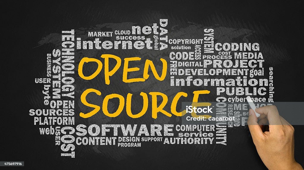 Unleashing the Power of Open Source: A World of Collaboration and Innovation | by Nilesh Shinde ...