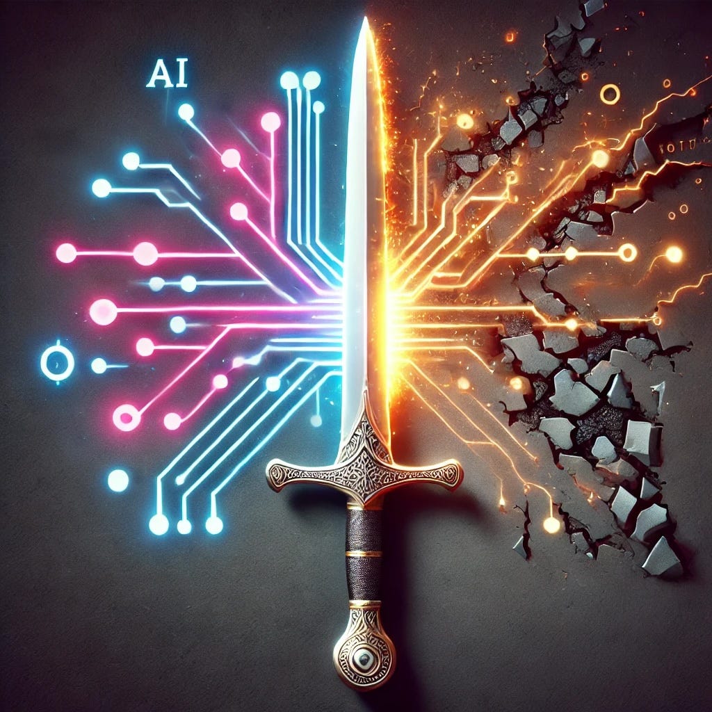The Dual-Edged Sword of using LLMs for Developer Productivity | by ...