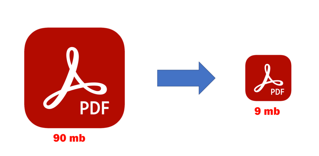 How You Pack PDF Of Various Sizes | by Compresspdfonline | Medium