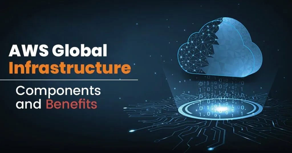 AWS Global Infrastructure: Components and Benefits | by IPSpecialist | Medium