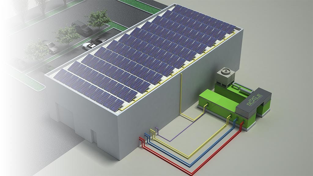Scale Microgrids: Cleantech Solutions For California Wildfires | by ...