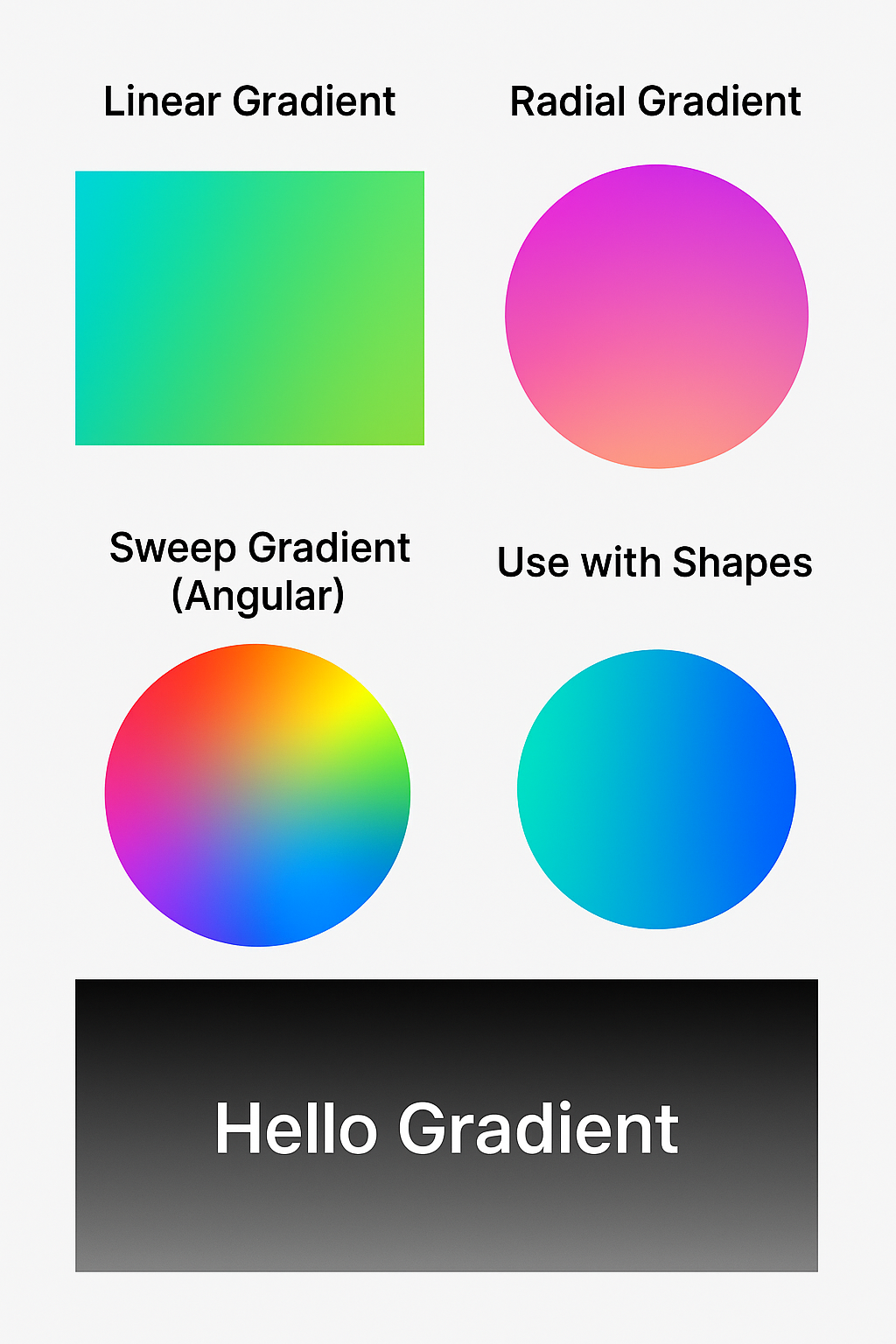How to Create a Gradient Background in Jetpack Compose | by Sandeep Kella | Jetpack Compose | Medium