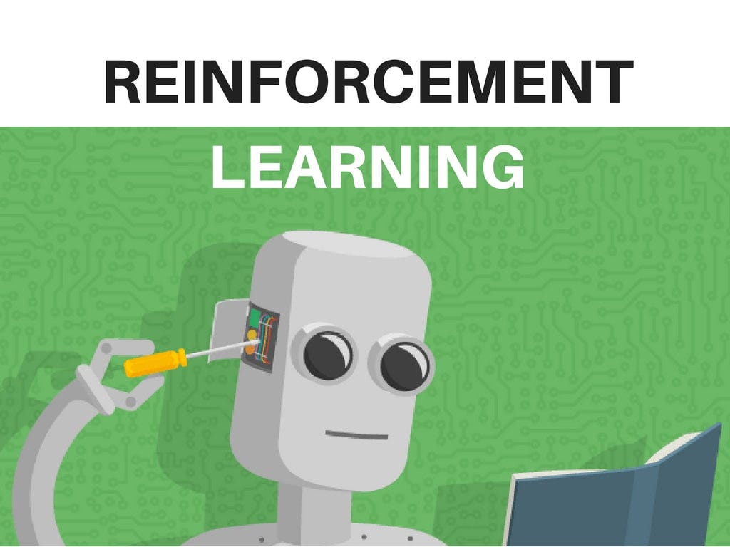 Introduction to Reinforcement Learning | by Ambika | GoPenAI