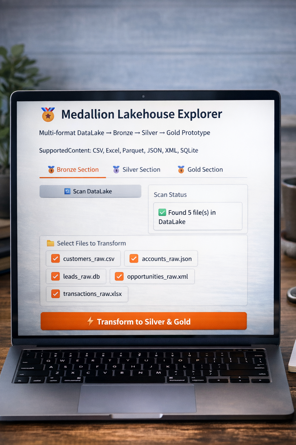 Build a Simple Medallion (Bronze–Silver–Gold) Lakehouse Prototype with ...