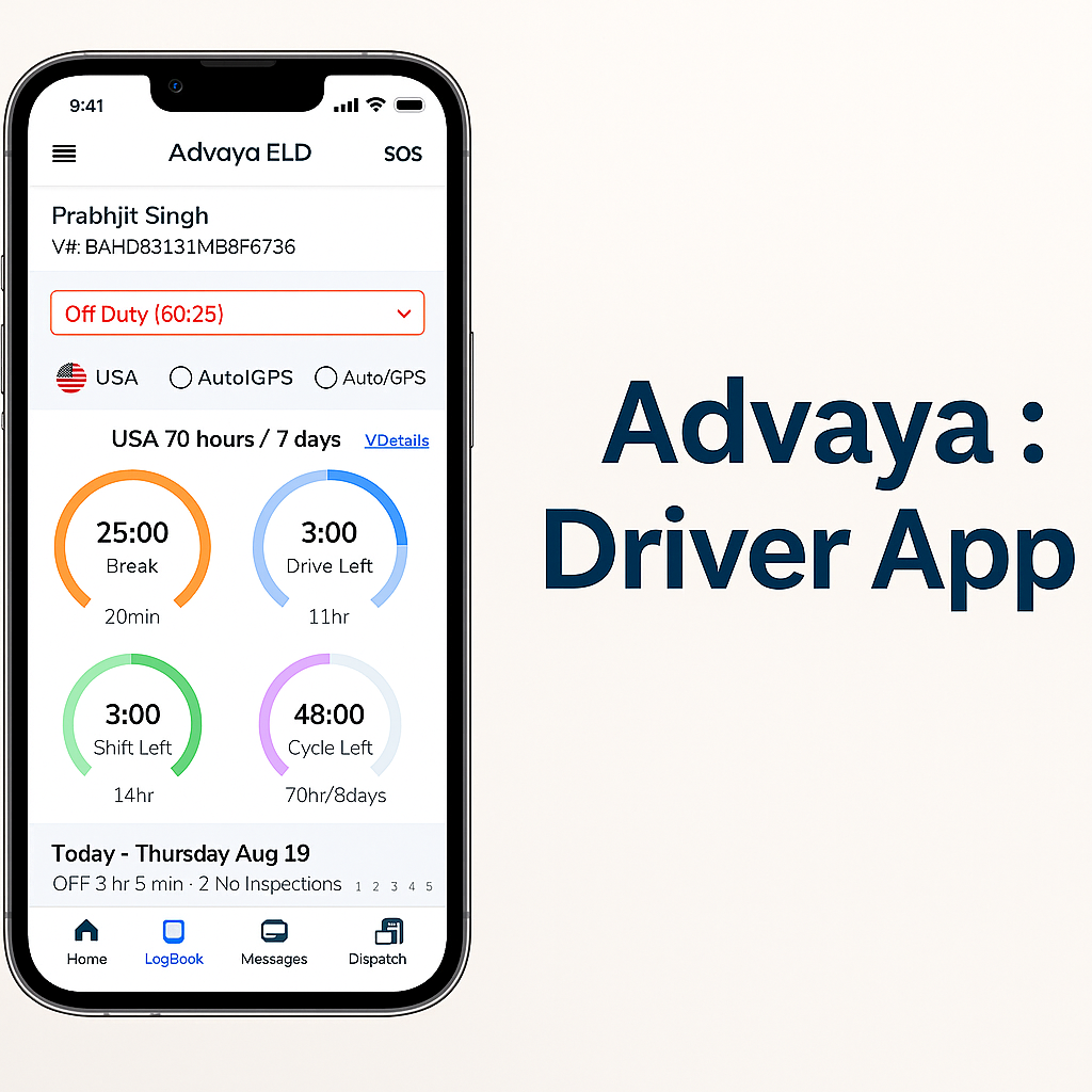Redesigning Fleet Efficiency: How Oodles Studio Revamped the Advaya App | by Gaurav Thakur | Jun ...