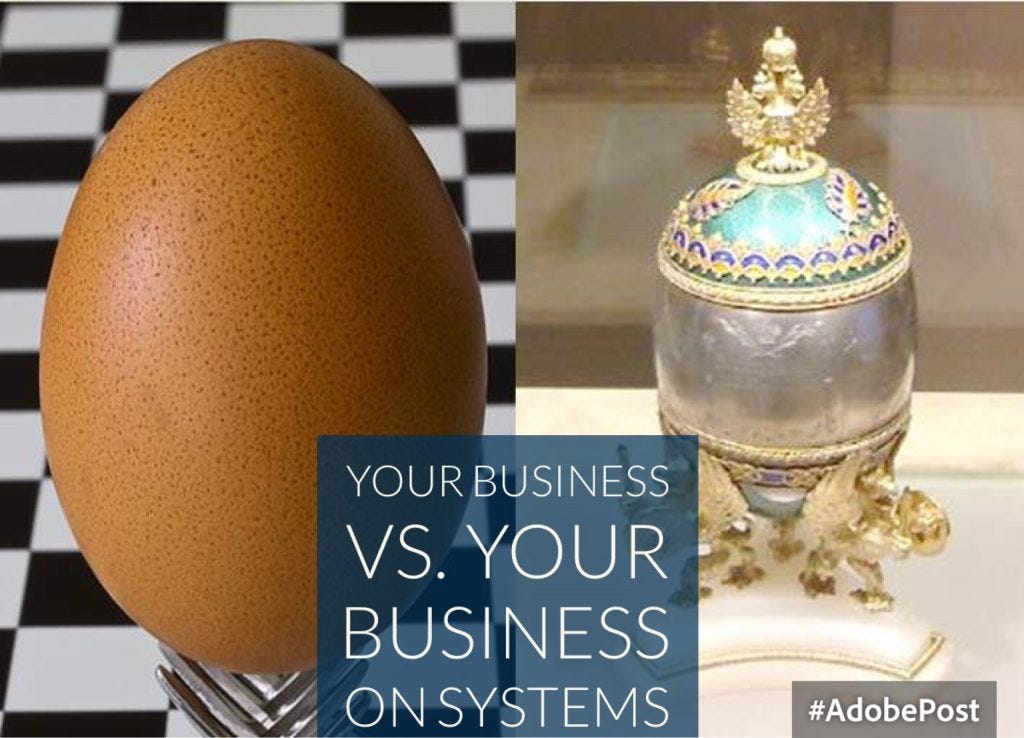 Five Reasons Your Business Needs Systems (Or Better Ones) | by Taliyah ...