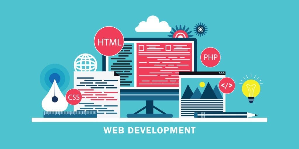 What is web development Fundamentals? | by Ritesh Kumar | Medium