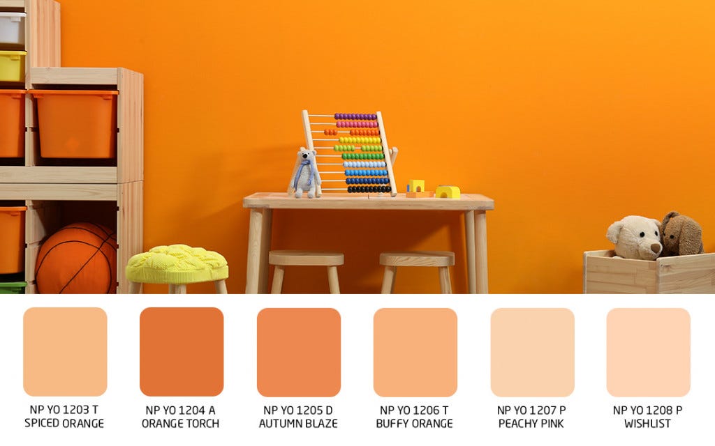 Choosing The Right Interior Wall Paint For Your Room By Vikramm Medium