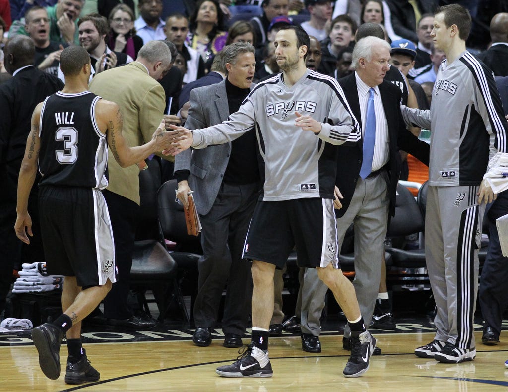 NBA Player Preview: Southwest Division | by Jim Turvey | Medium