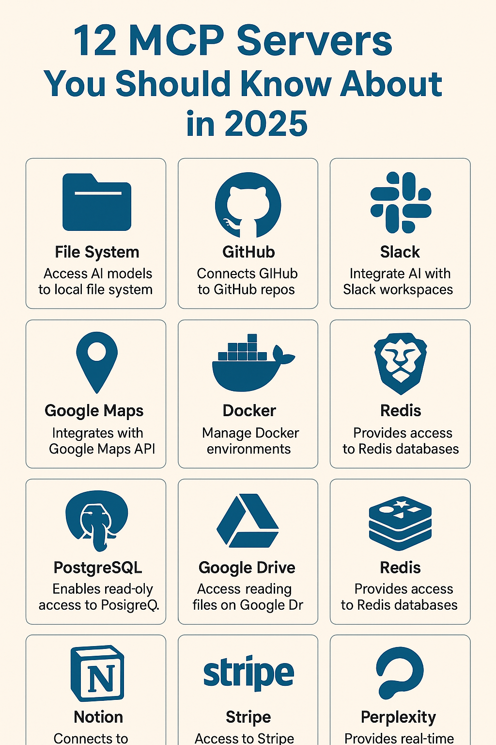 12 MCP Servers You Should Know About in 2025 | by Double Pointer | Tech Wrench | Jul, 2025 | Medium