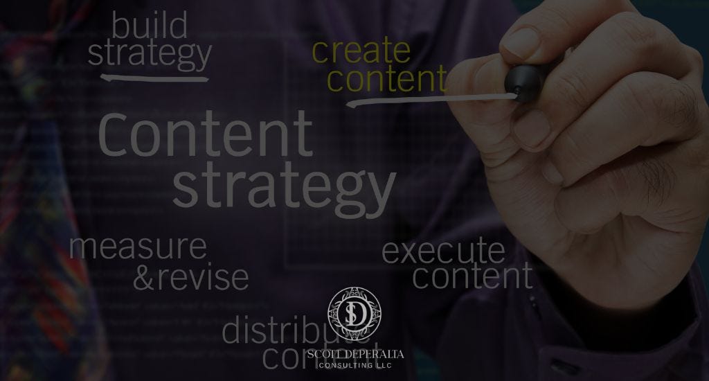 Building a Content Strategy that Includes Threads: A Comprehensive Guide | by Scott DePeralta ...