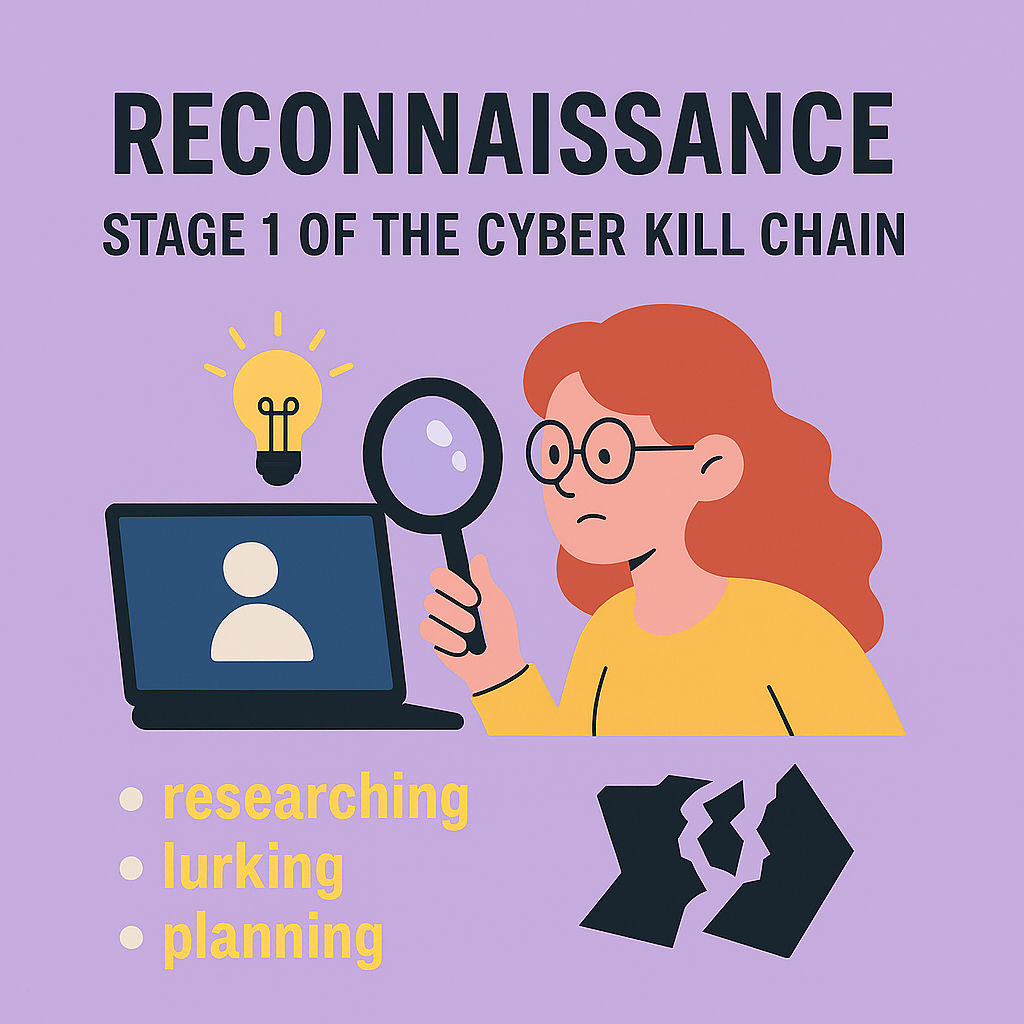 💣 “Cyber Kill Chain”? Sounds Dramatic? It is. | by Swetha Divakar ...