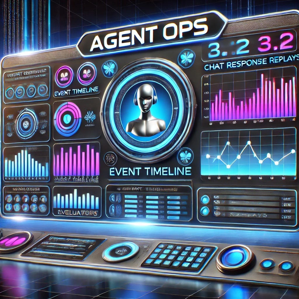 AgentOps tool. Continuing with the series on LLMOps… | by Rafael Ortiz | Dec, 2024 | Medium