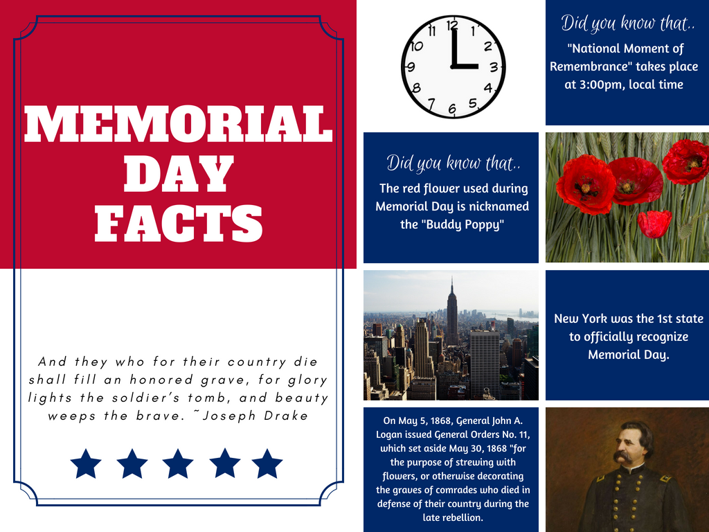 Memorial Day Facts. Remembering the soldiers of that fought… | by ...