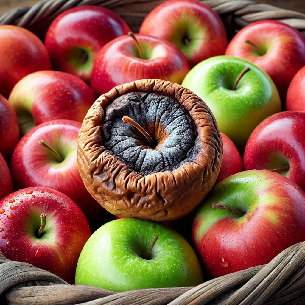 How One ‘Bad Apple’ Can Ruin the Entire Team | by David SEHYEON Baek ...