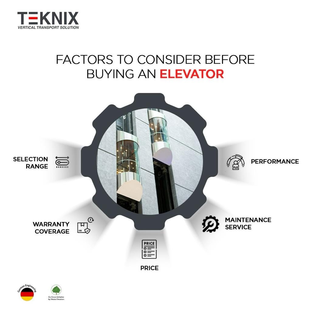 Bangalore Elevator Companies by Teknix Elevators - teknix elevators - Medium