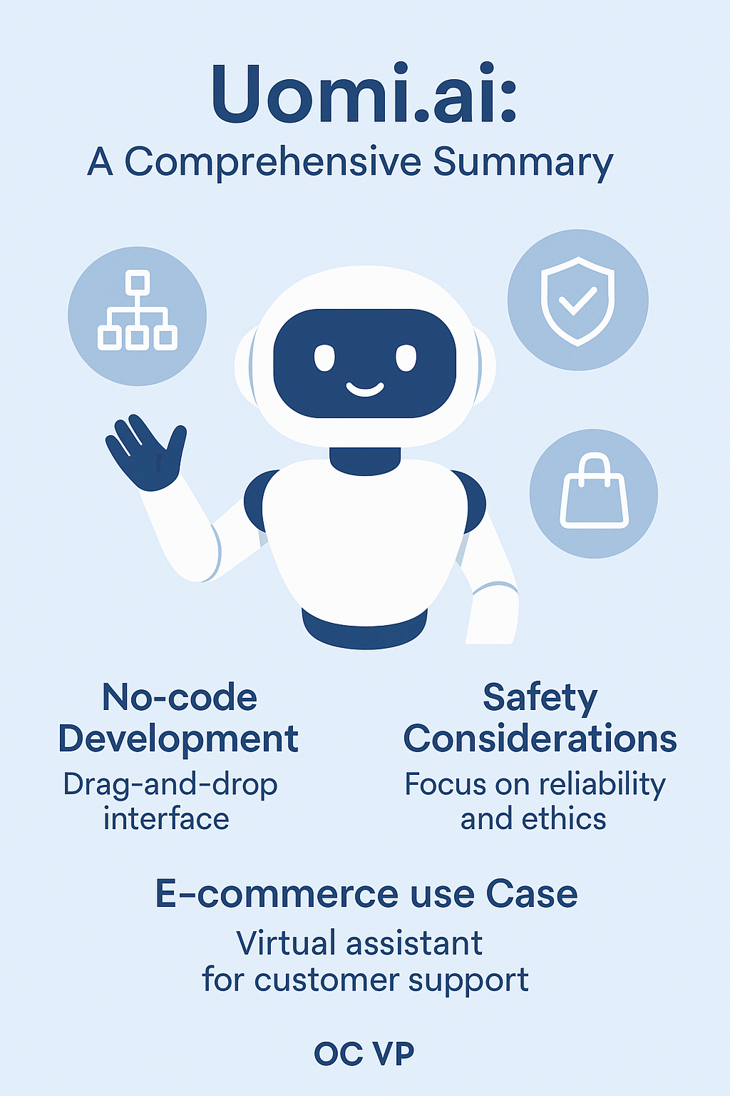 Beyond Chatbots: Uomi.ai’s Multi-Agent AI Promises a New Era of Reliable Virtual Assistants | by ...