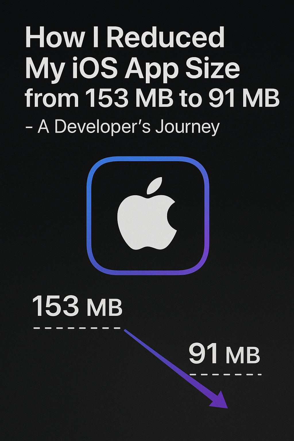 How I Reduced My iOS App Size from 153 MB to 91MB — A Developer’s ...