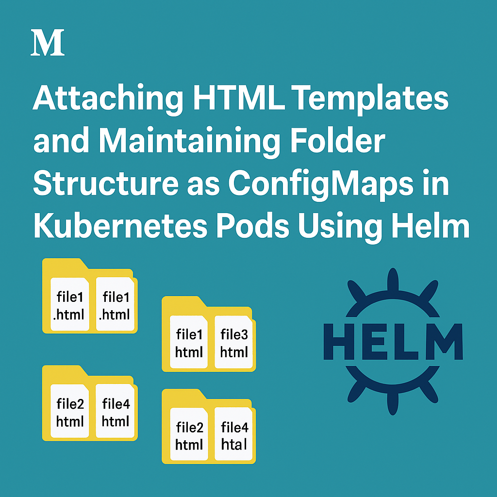 Attaching Html Templates And Maintaining Folder Structure As Configmaps In Kubernetes Pods Using