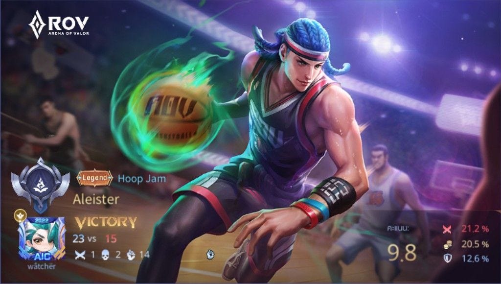 ฝึกอ่าน Data ผ่านเกมส์ ROV. วิเคราะห์ข้อมูลผ่านเกมส์ ROV | by Akkaphonph | Medium