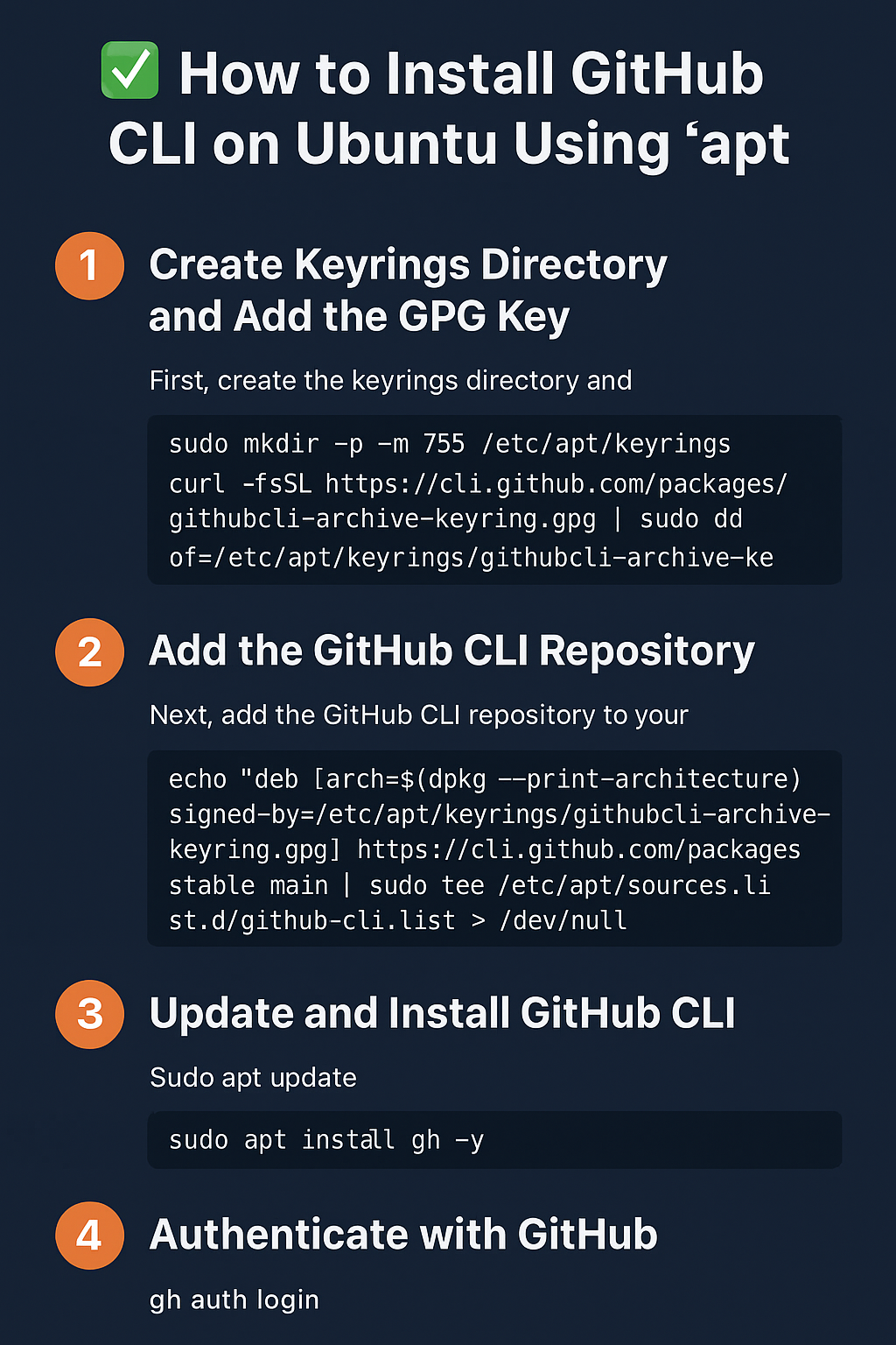 How to Install GitHub CLI on Raspberry PiUsing apt (Step-by-Step Guide) | by Proyash Paban Sarma ...