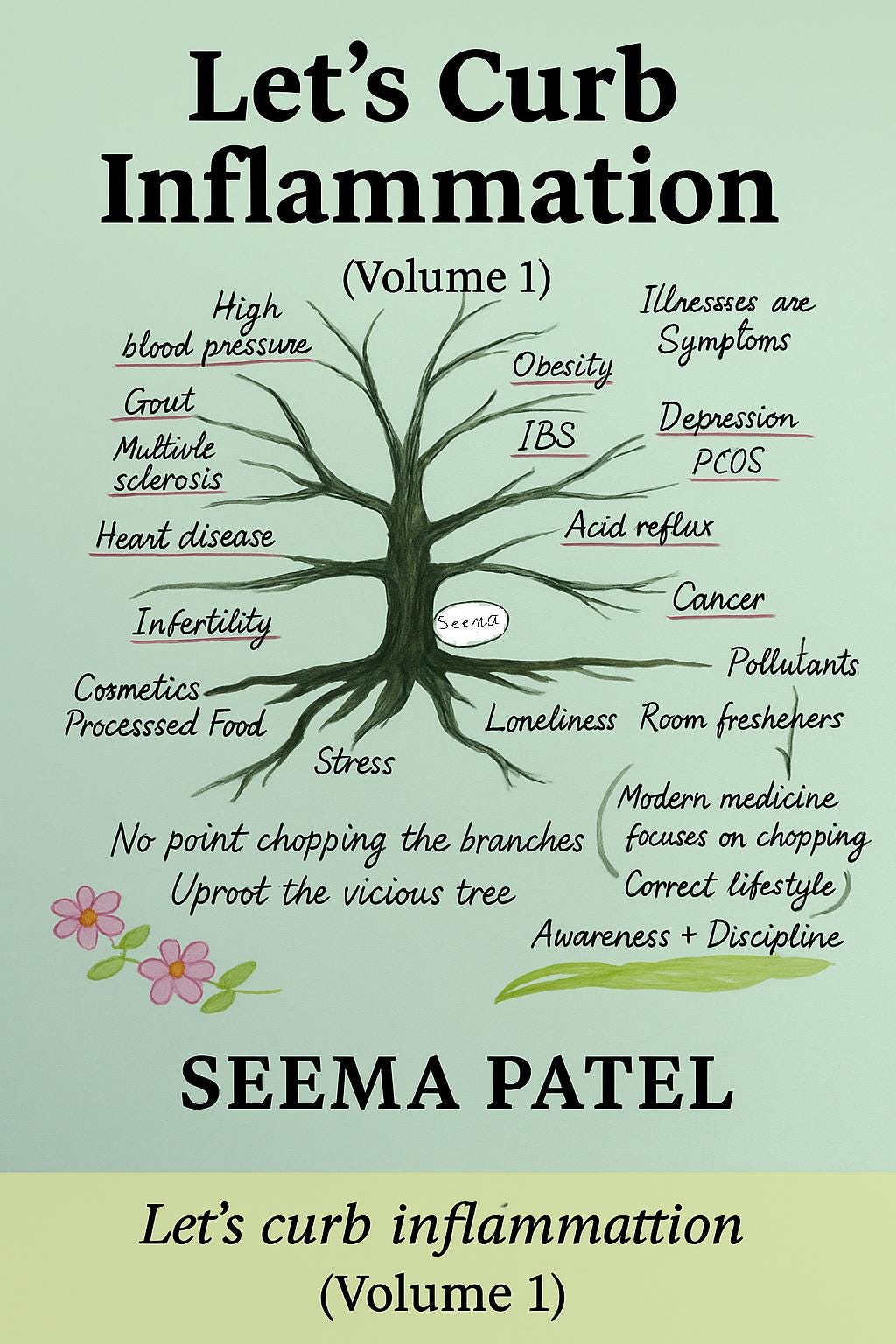 Let’s Curb Inflammation. My book on inflammation | by Dr. Seema Patel ...