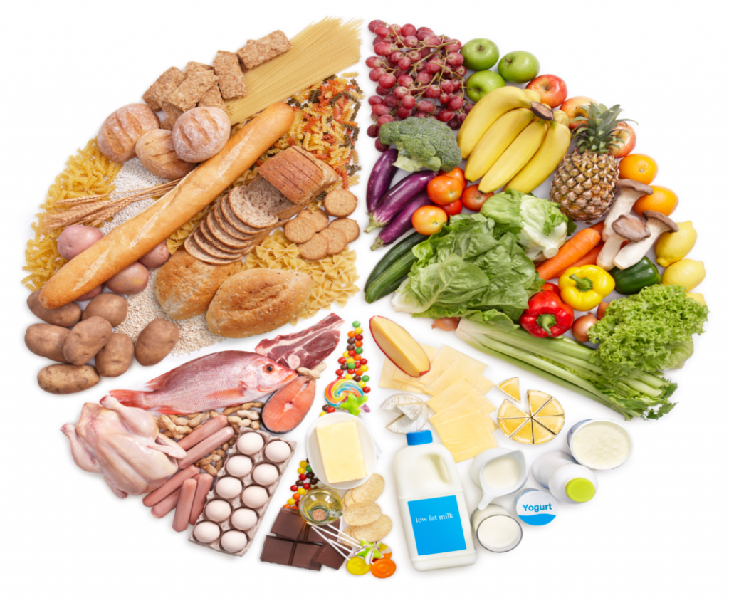 The Art of Healthy Living: A Path to Wellness and Fulfillment | by M Sajad | Sep, 2023 | Medium