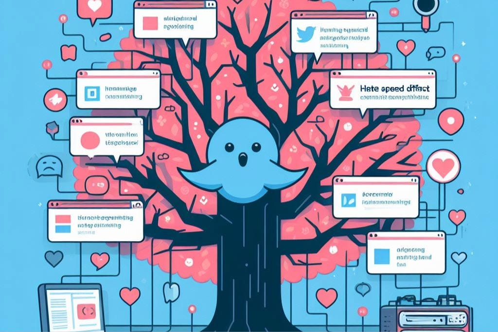 Hate Speech Detection Using Decision Tree | by Harsh Ambekar | Medium