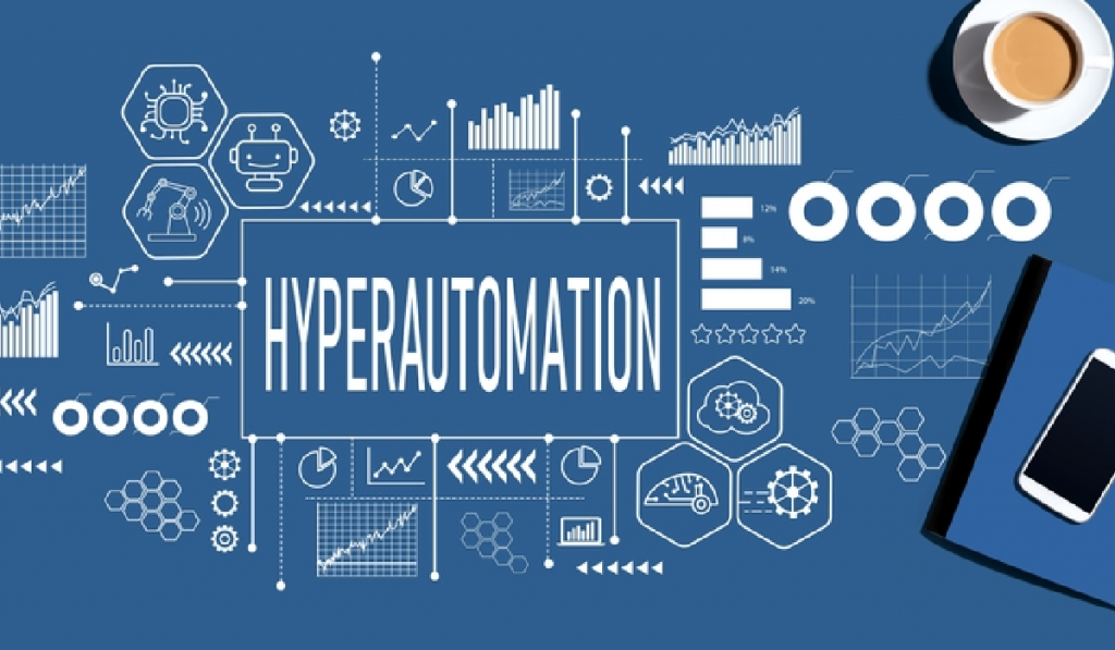The Evolution, Growth, and Status of Hyper-automation: A Pathway to ...