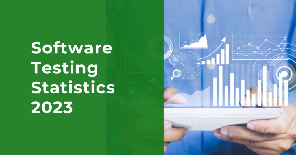 Software Testing Statistics — 2023 By Magnitia Medium 2541