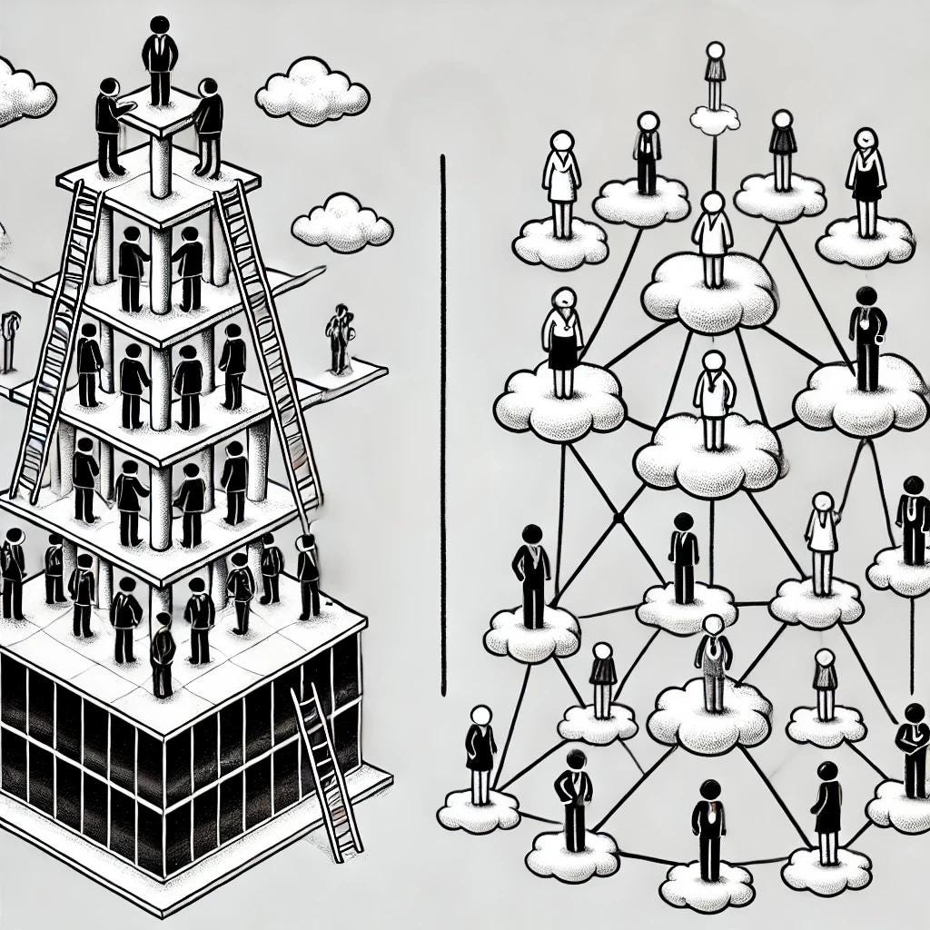 Corporate vs. Partnership: What Operators Need to Know Before Moving to ...