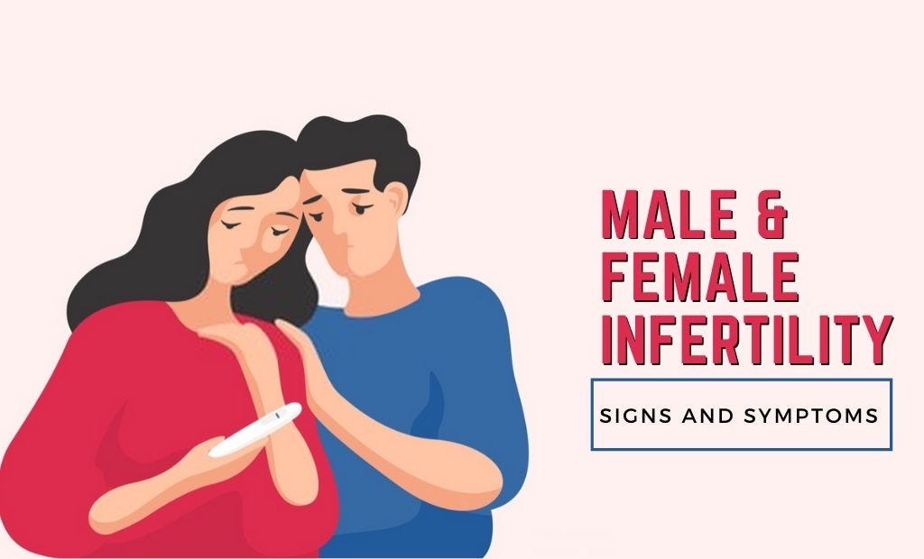Male and Female Infertility — Signs and Symptoms | by Get Live Post ...