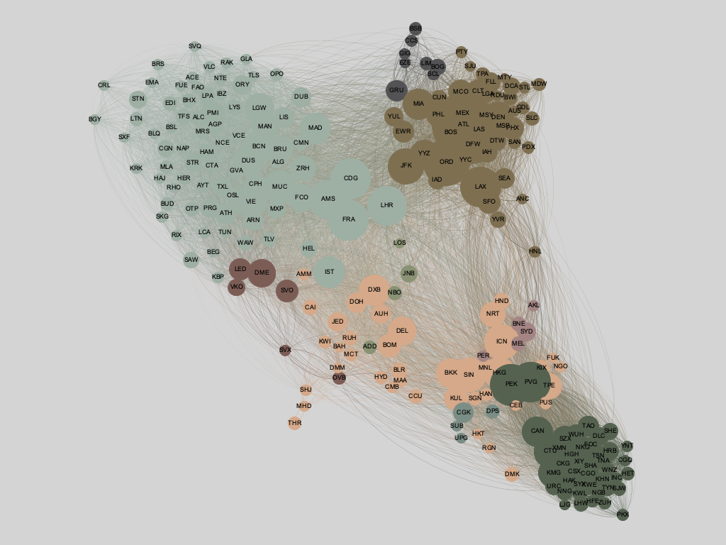 Airport networks. Looking at world airports globally | by Francisco ...