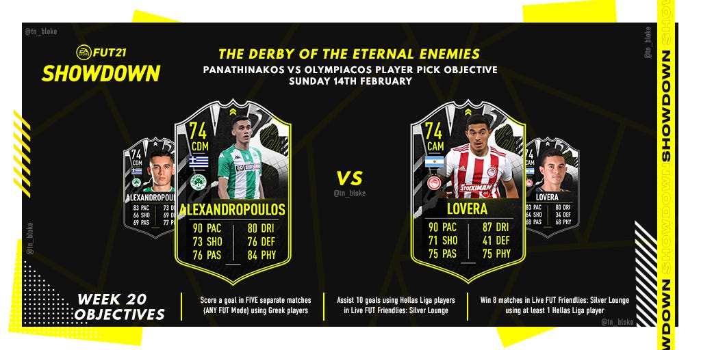 FIFA 21 Showdown Concept — Week 20 | by Dave Learmont | Medium