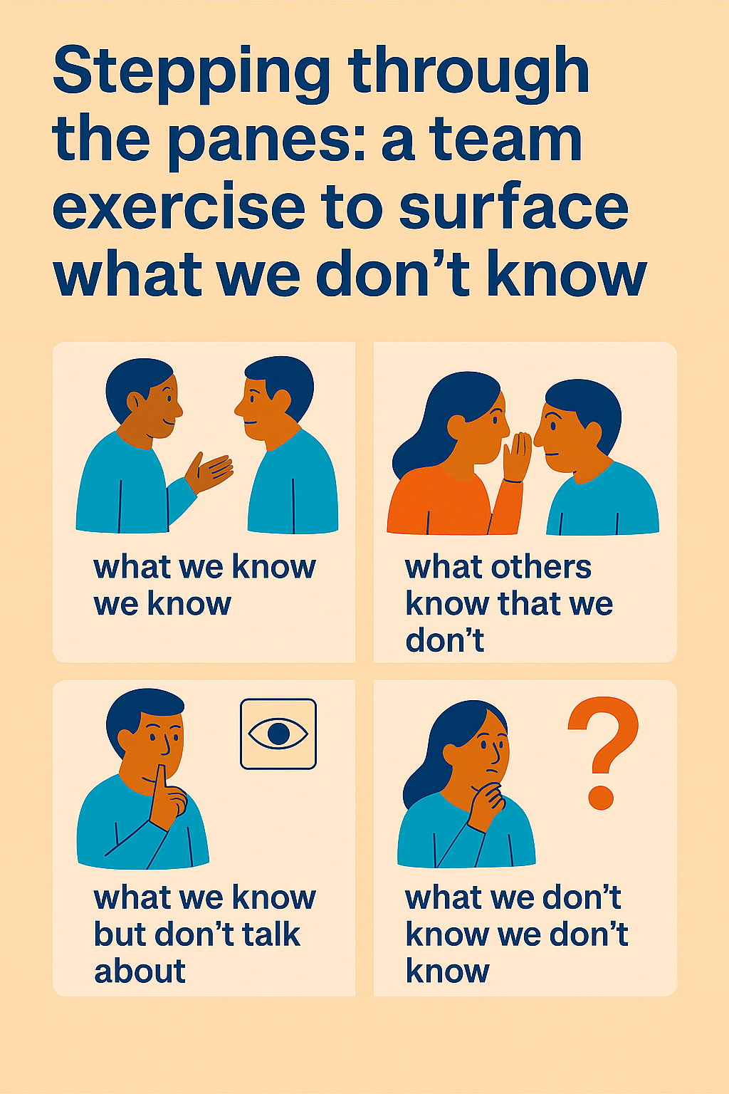 What do we not know we don’t know? | by noelito | Medium