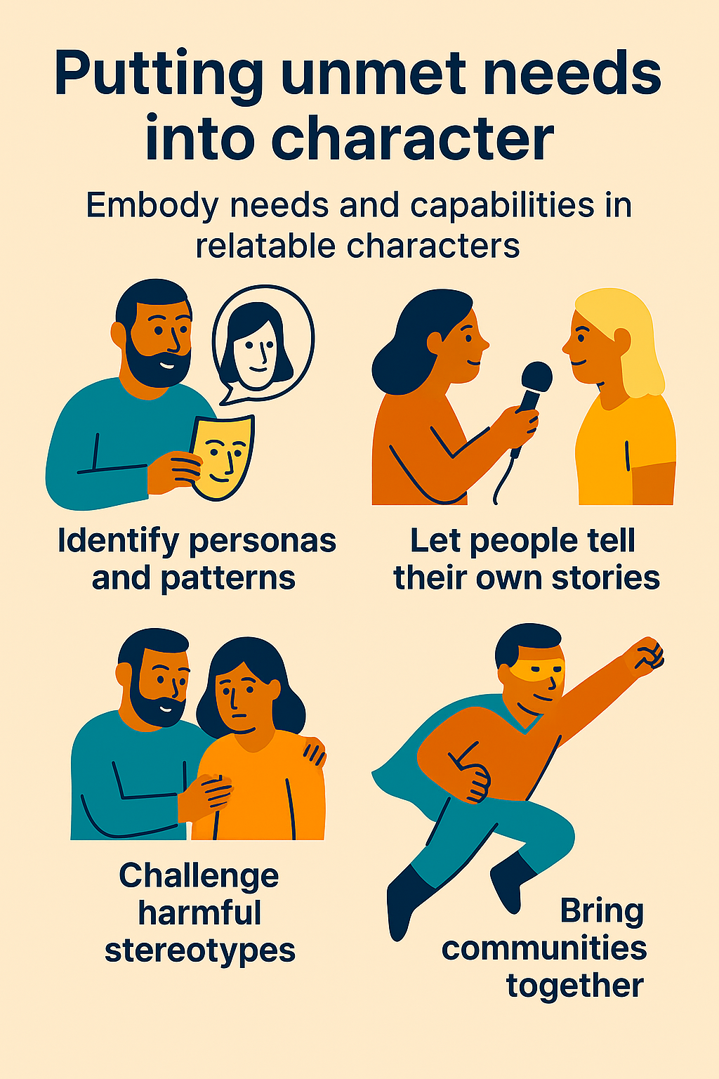 Putting unmet needs into character | by noelito | Medium