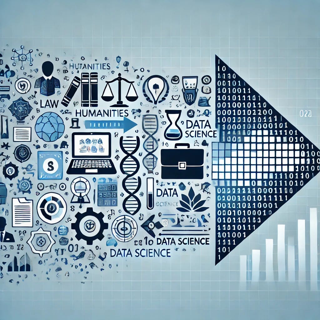 Chronicles of a Journey into Data Science | by Prathik C | Medium