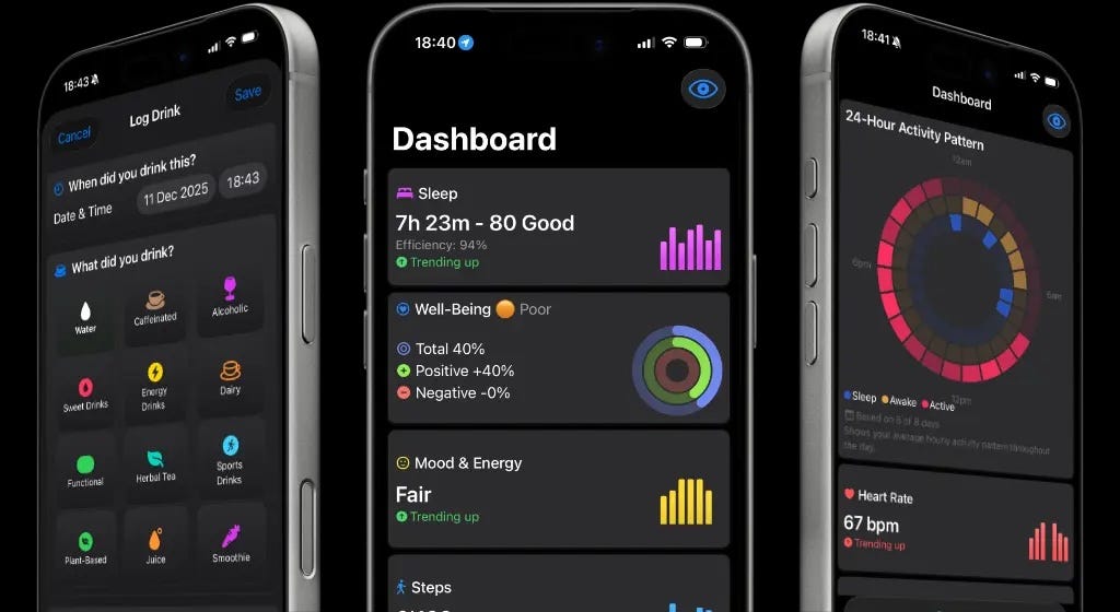 The Economics of Building a 128,000 LOC iPhone App with AI | by Radim ...