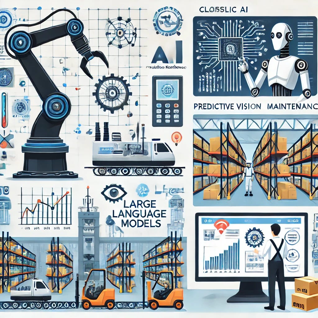 How Classic AI Remains Key in Industry While Everyone Talks About LLMs ...