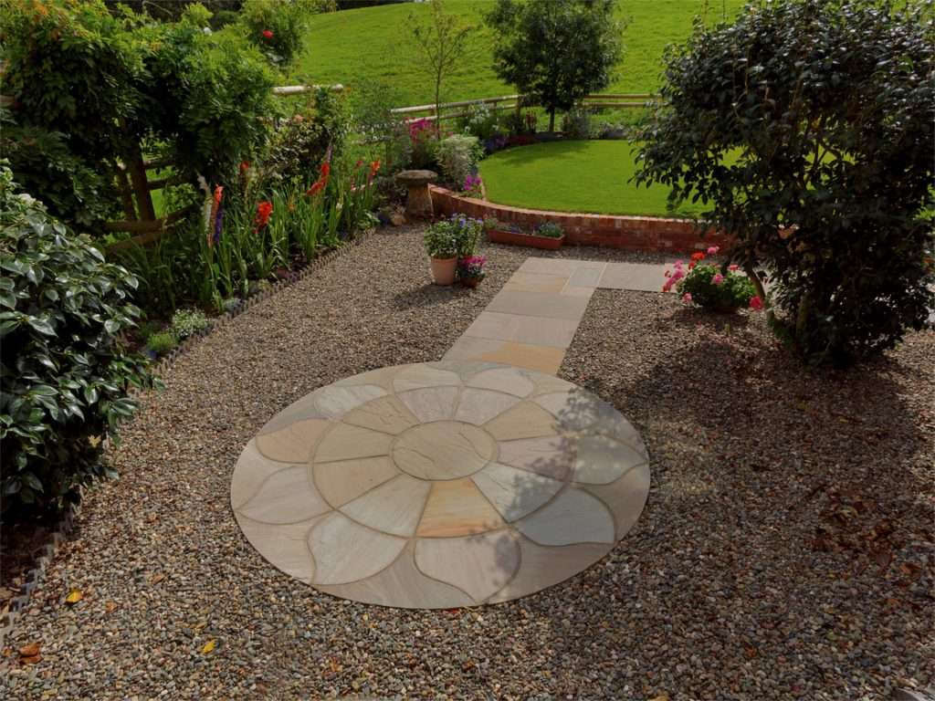 Weathering Cincinnati Storms: Tips for Landscape Durability By ...