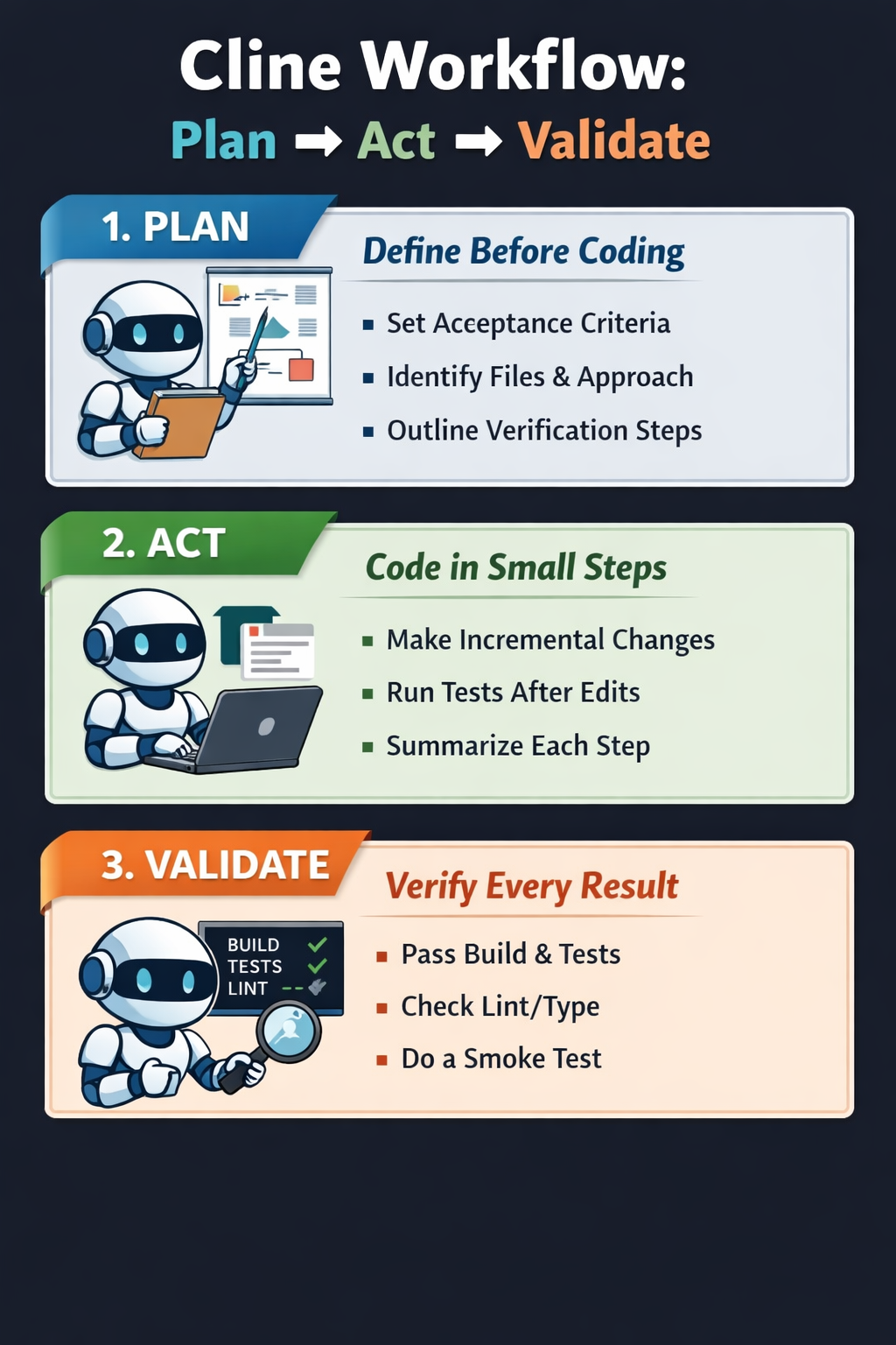 Cline for developers: the practical guide (cheat sheet + best practices ...