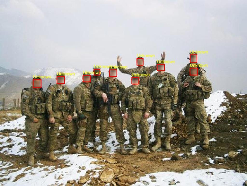 How I Built A Face Detection Recognition And Privacy Filter In C By Cosmin Sep 2025