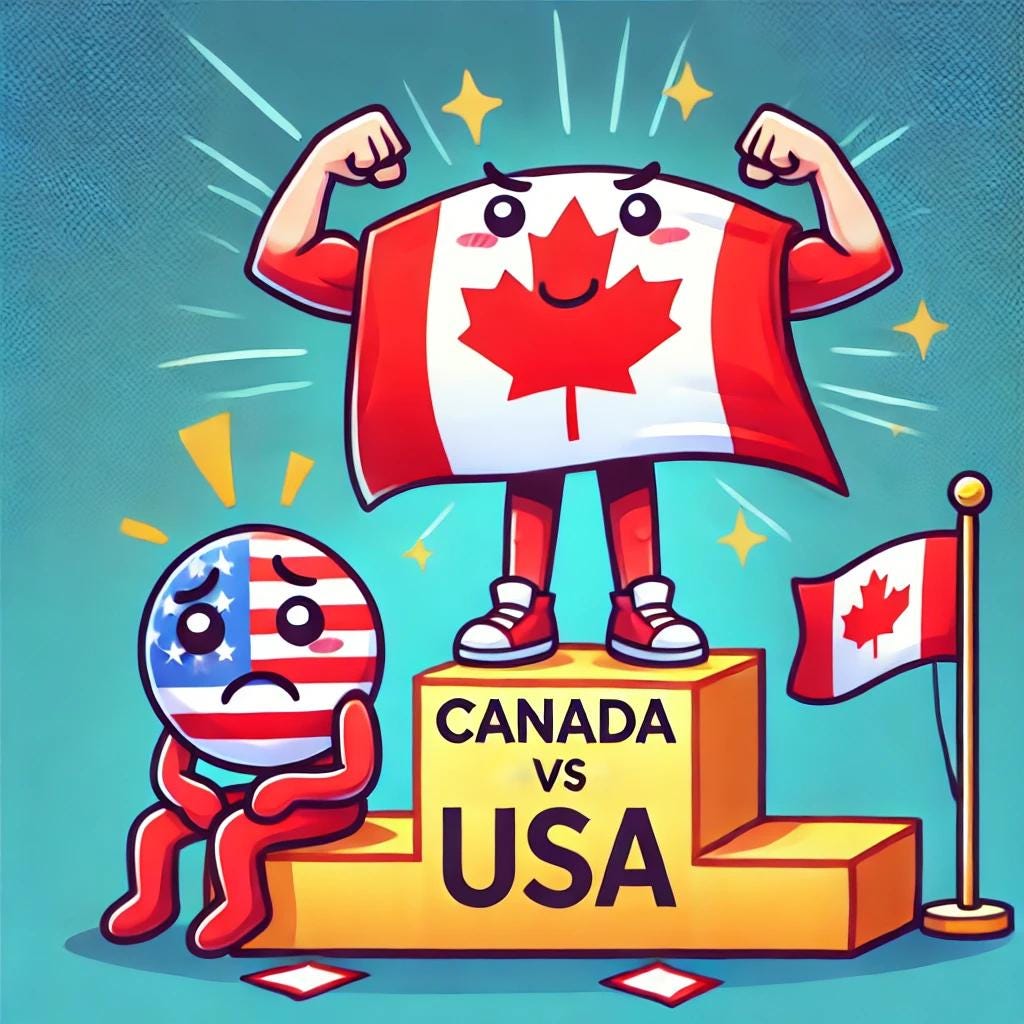 Why Canada will Win the Trade War with the USA | by Andrew Best | Medium