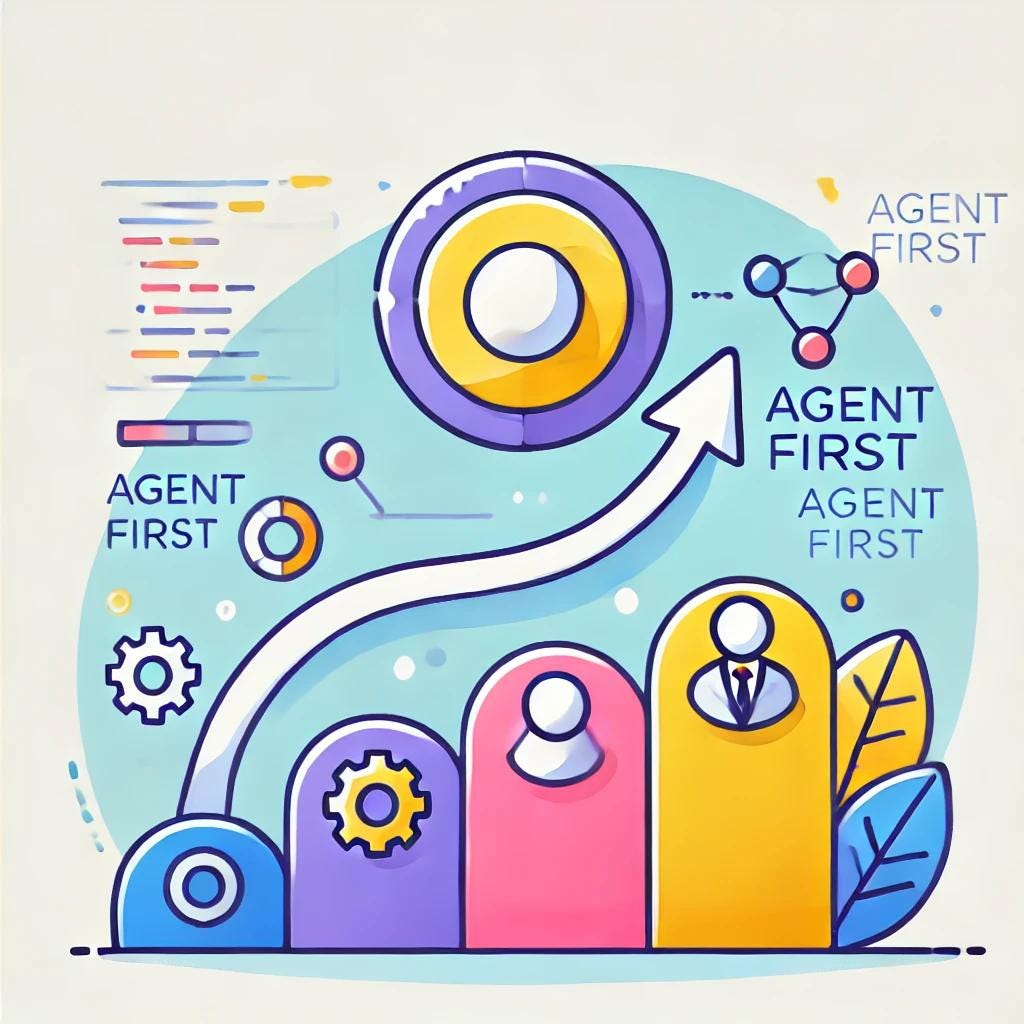 Agent-First: The Next Big Leap in Software Development | by Anand ...