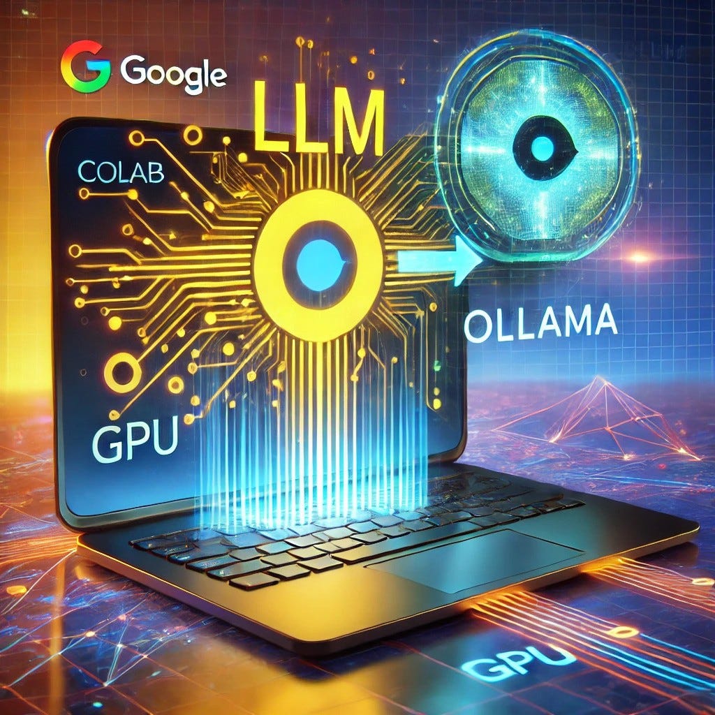 Run Ollama LLM Models Directly in Google Colab in Just 3 Clicks | by Md Monsur ali | Level Up Coding