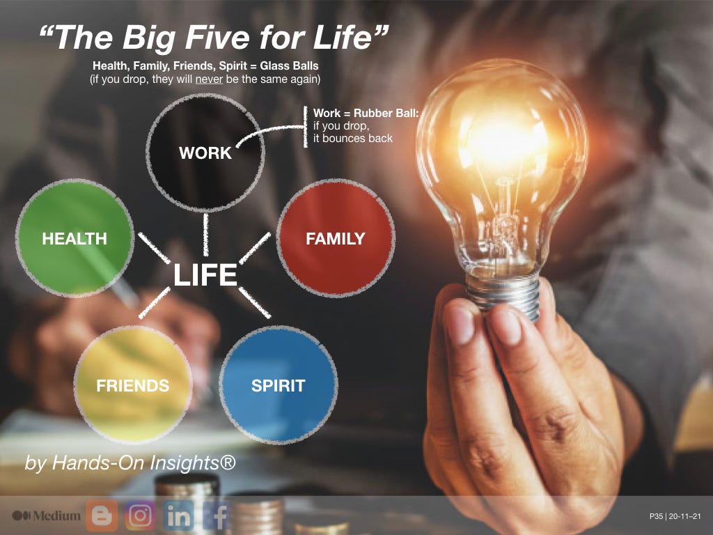 “The Big Five for Life” - Hands-On Insights® - Medium