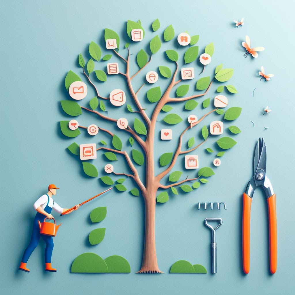 Trimming the Fat: Content Pruning Techniques for a Leaner Website | by ...