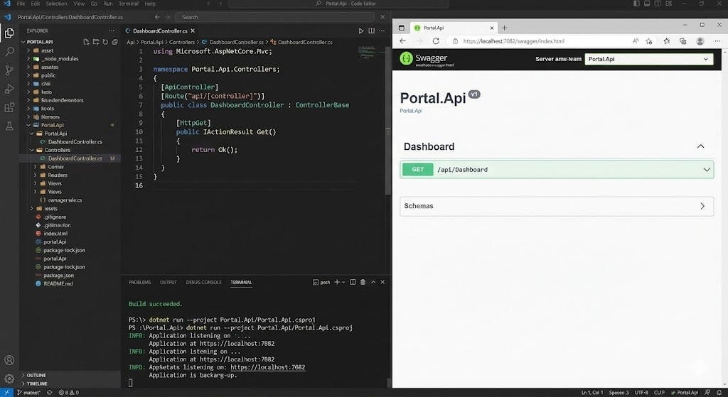 Custom Web Portal Starter Kit: Scaffolding the .NET Core API | by Chris Putnam | Dec, 2025 | Medium