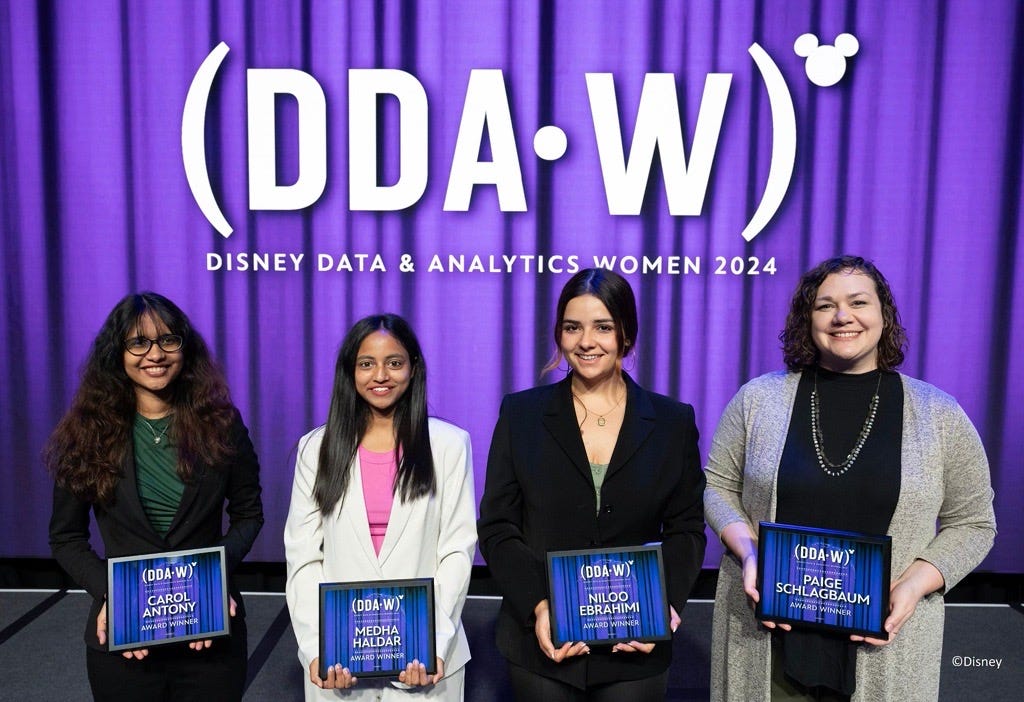 From Application to Recognition: Two BAnDS Students’ Journeys to ...