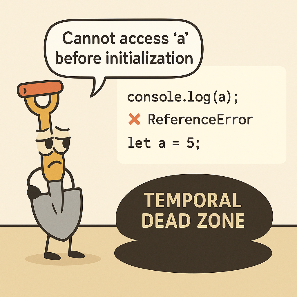 The Temporal Dead Zone - Hakob Hakobyan - Medium